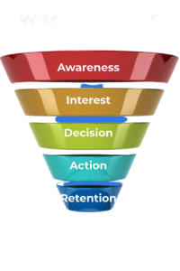 The Ultimate Guide to Roofing Sales Funnel in 2023 - Digilight Marketing